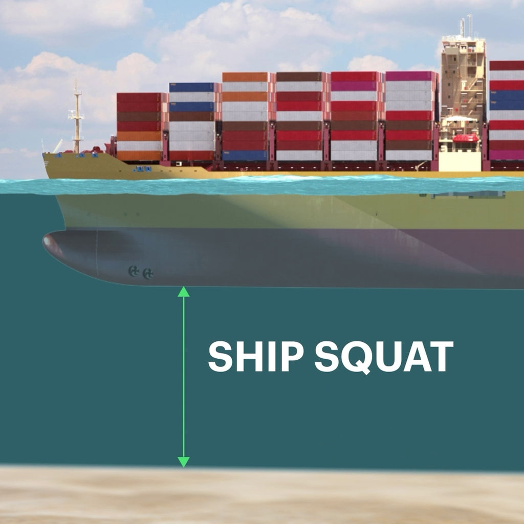 Introduction to Shallow Water Effects – Moxie Training