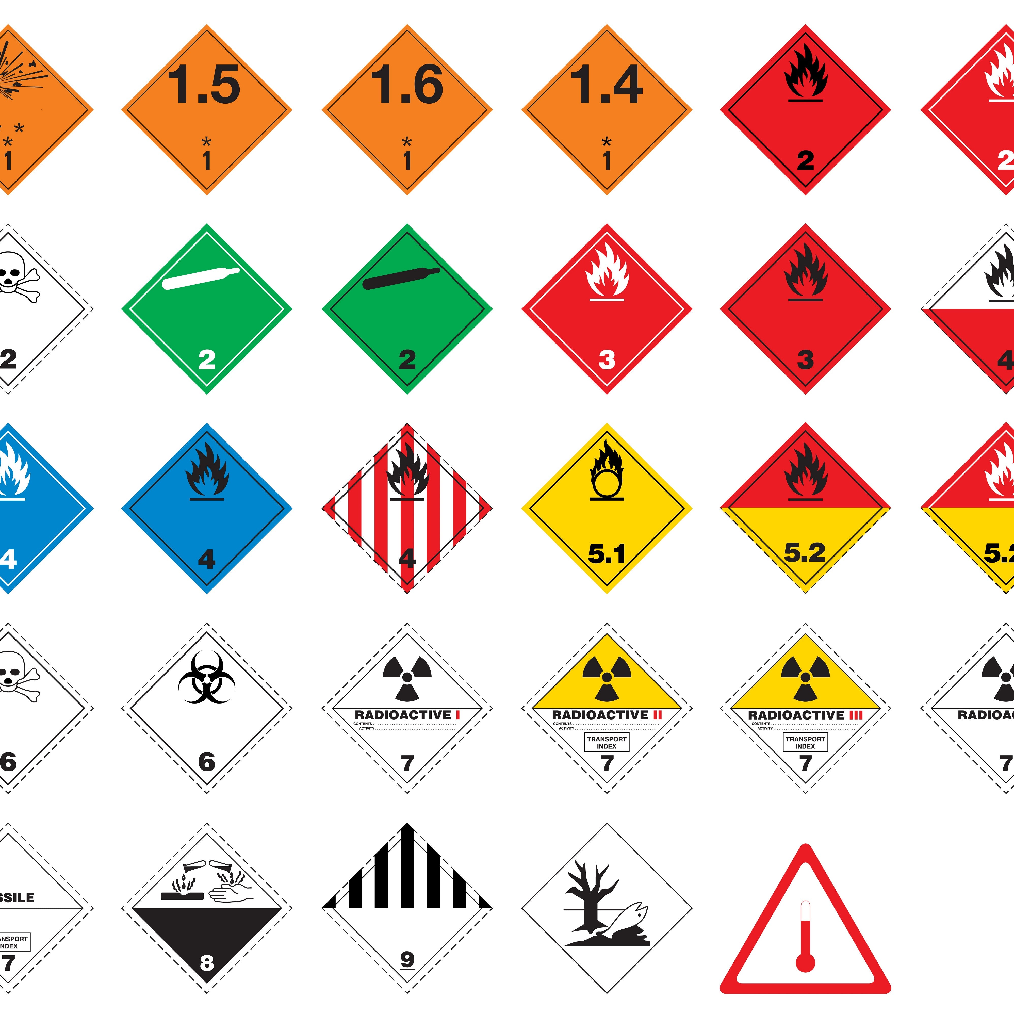 Hazardous Materials Labeling Templates CCOHS: WHMIS Labels