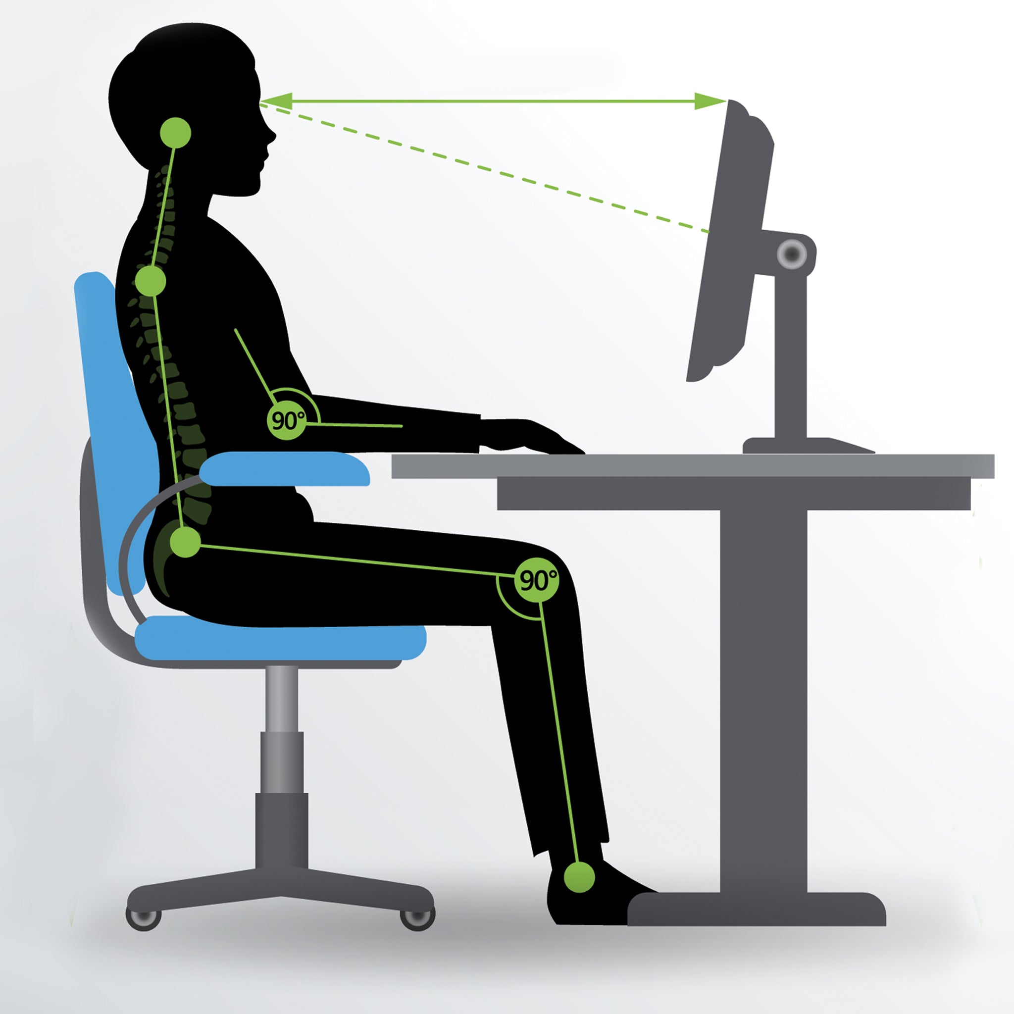 Office workstation ergonomics store