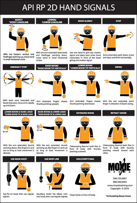 Crane Hand Signals 7" x 10.5" Reference Chart – Moxie Training